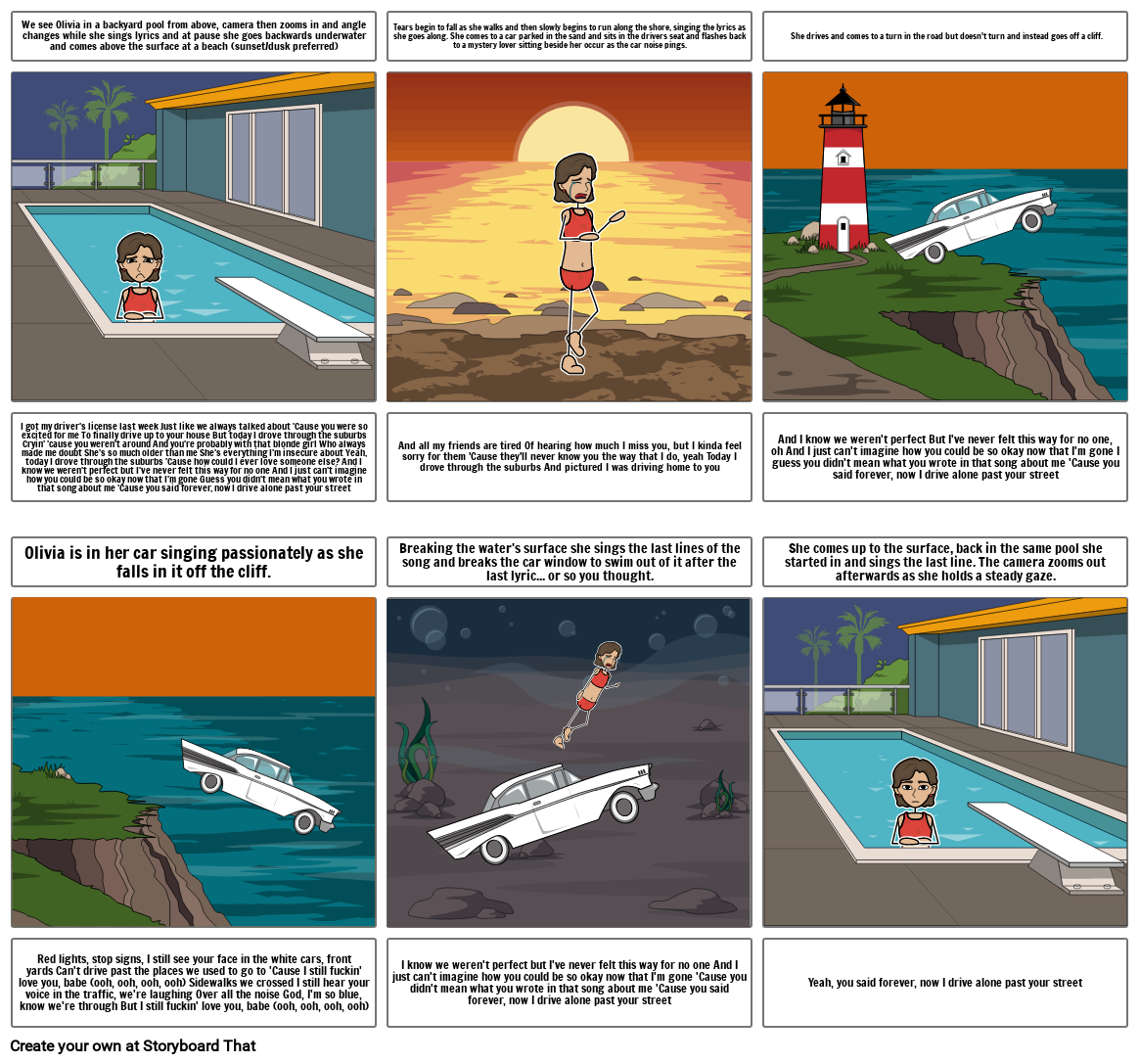 Drivers License Storyboard By 31ee4c29 Drivers License Storyboard By 31ee4c29