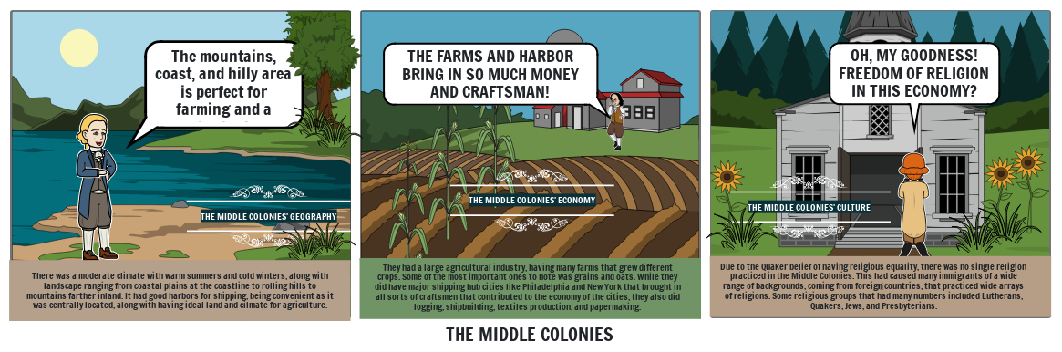 Middle Colonies Storyboard Storyboard por 321160123