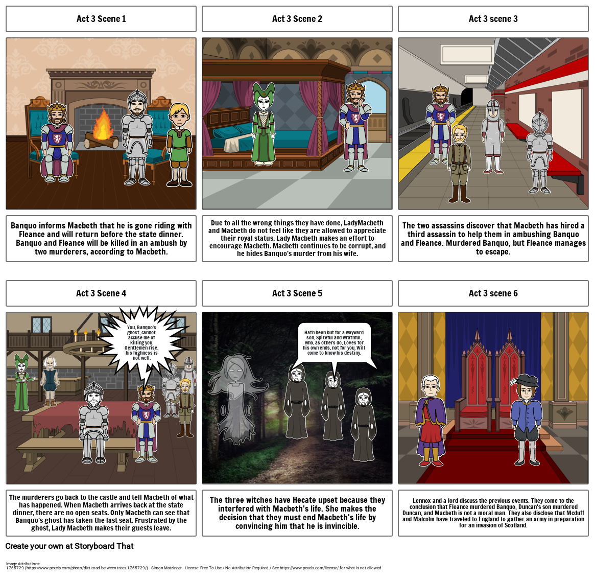 Act 3 Storyboard por 321fee38