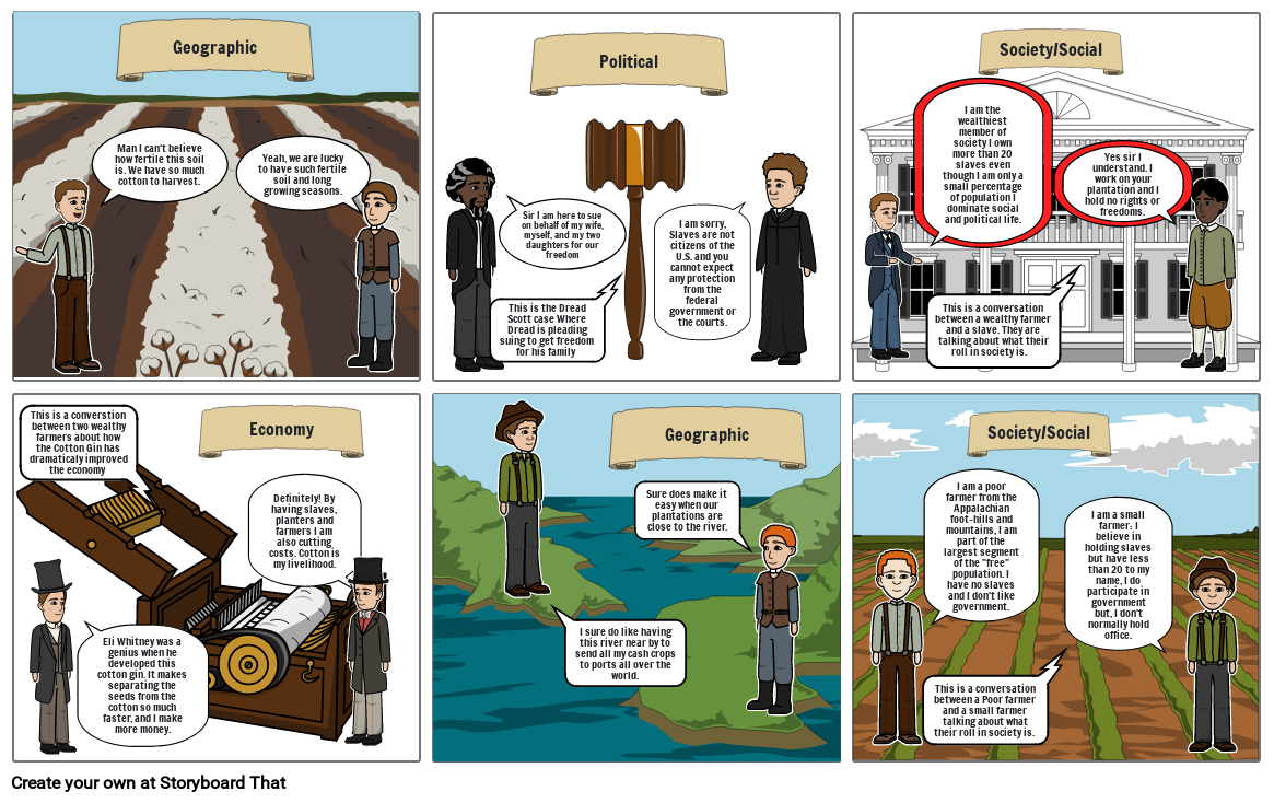History Asignment Storyboard por 322b0590