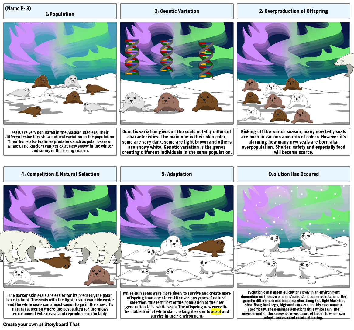 deer Storyboard by 324eba73