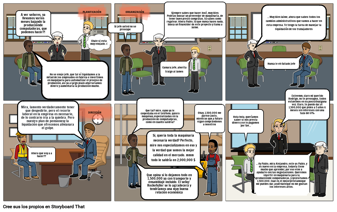 PRINCIPIOS DE LA ORGANIZACION Storyboard by 325da789 PRINCIPIOS DE LA ORGANIZACION Storyboard by 325da789