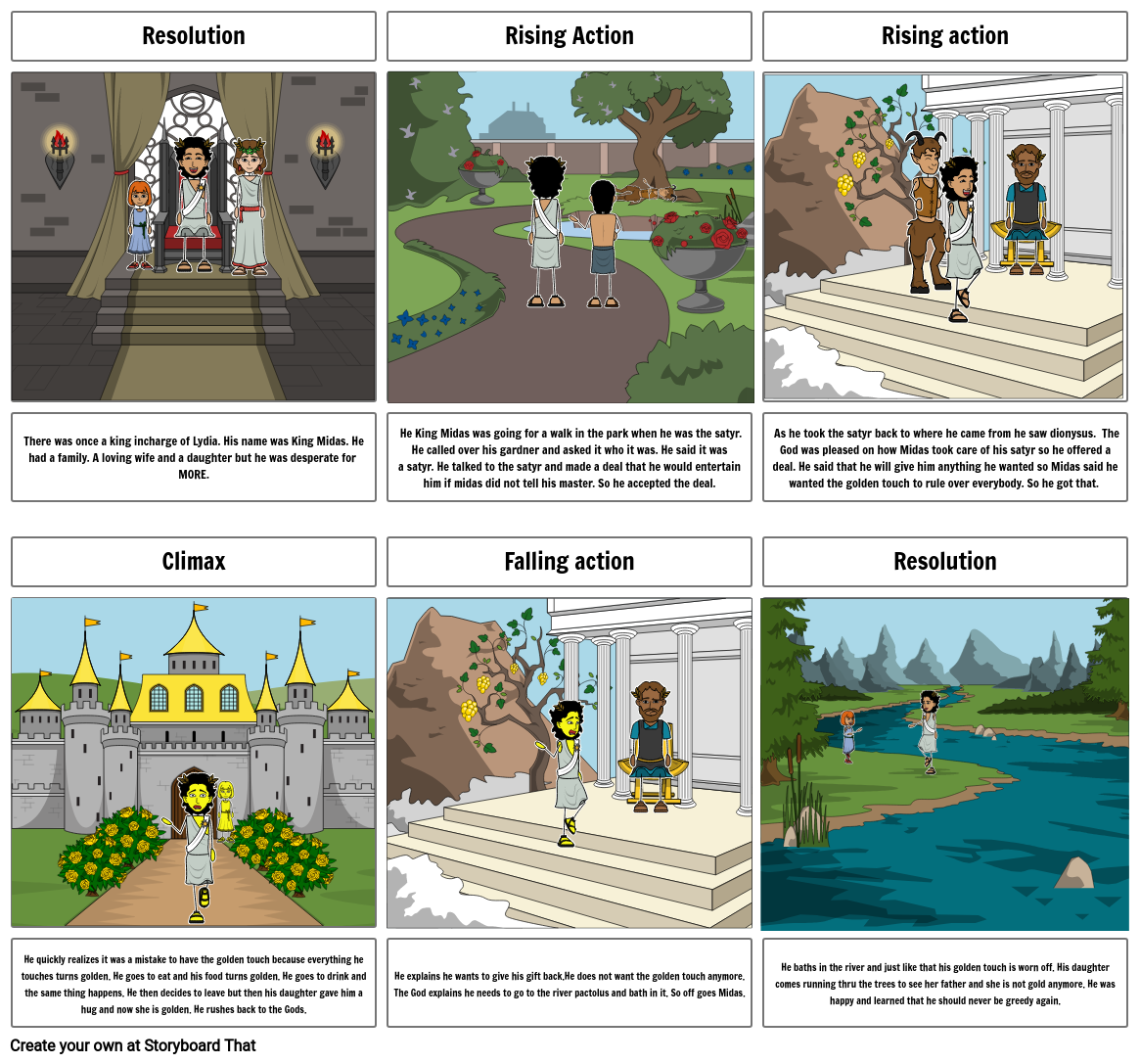 History Storyboard by 3271c404