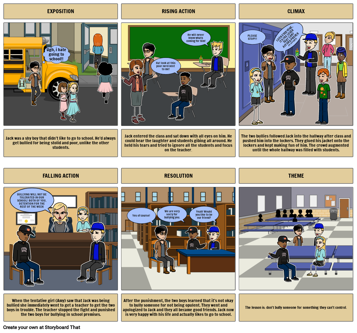 English storyboard Storyboard by 32a366e4