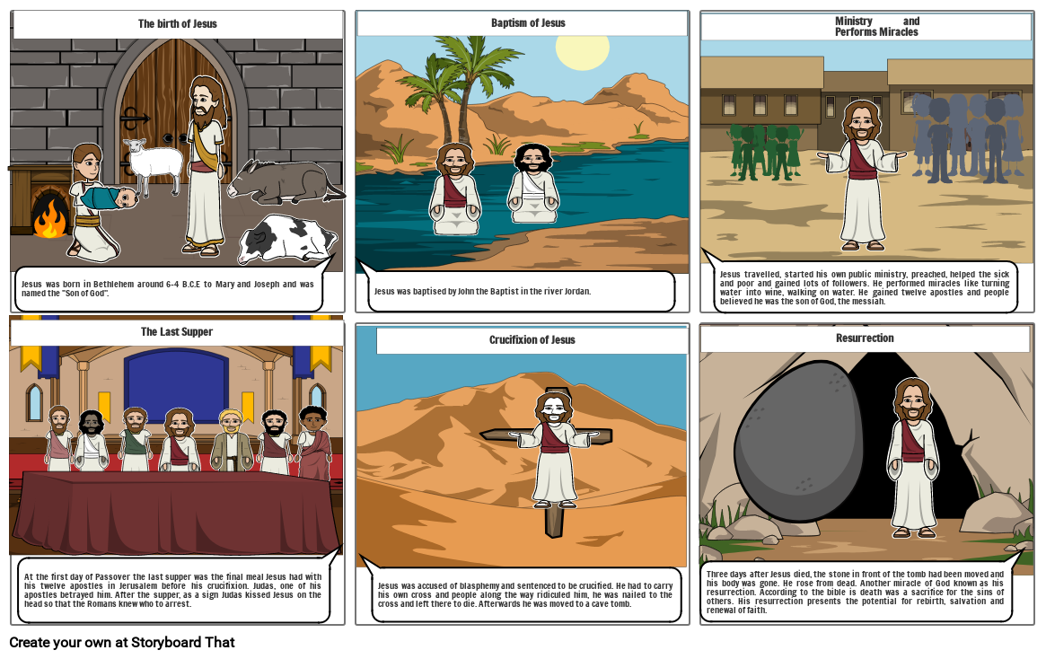 The Life of our Lord Jesus Christ Storyboard by 32d2859c