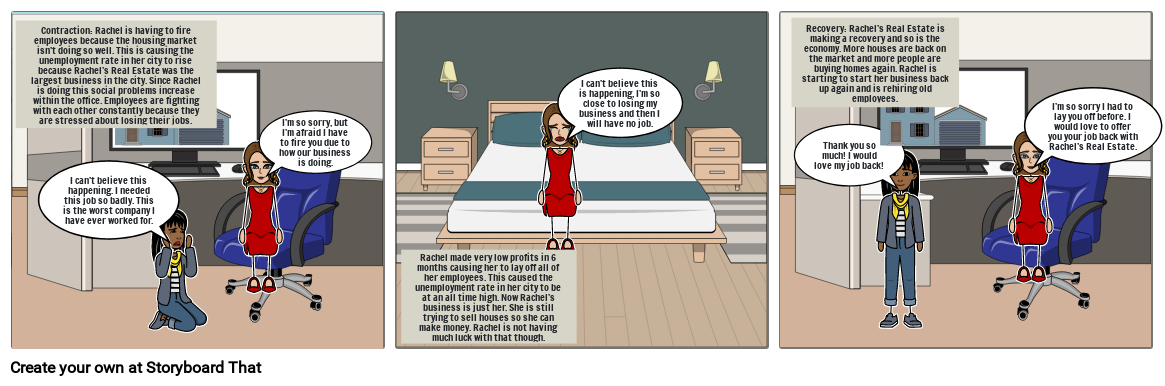 Business Cycle Storyboard by 32e48575