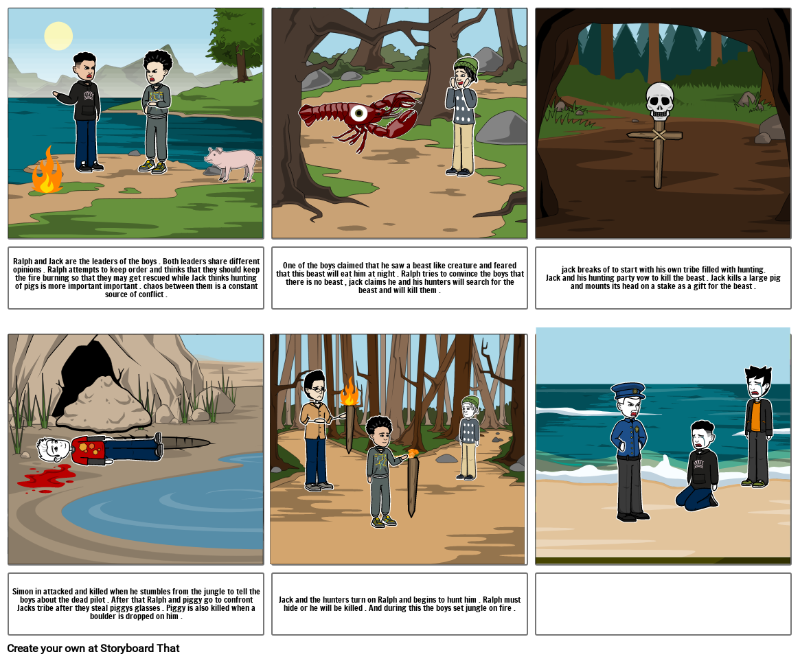 story board 1 Storyboard by 33f918a3