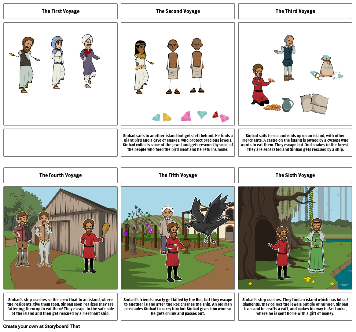 Untitled Storyboard Storyboard by 341ee238