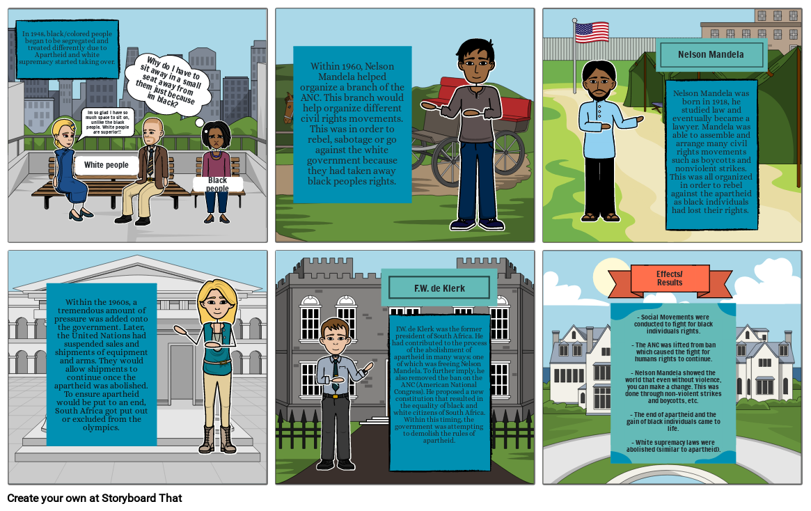 APARTHEID Storyboard by 3426b76e