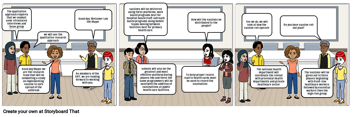 QUALITATIVE RESEARCH GROUP55 Storyboard by 3431ed88