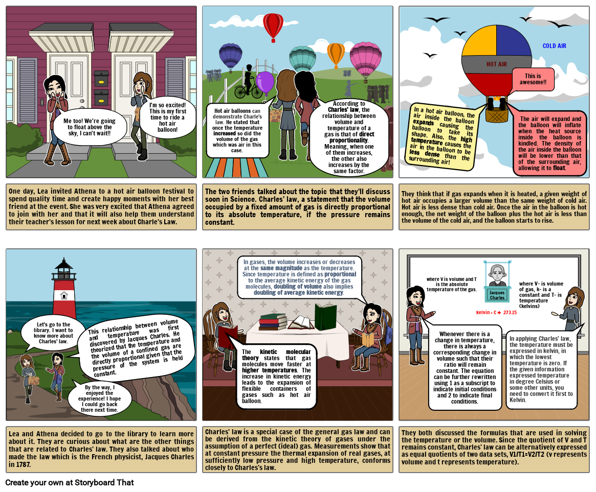 charles law Storyboard par 346f37ae