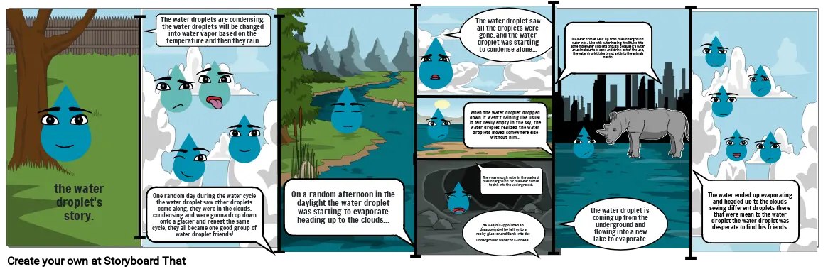 Water cycle part 1 Storyboard by 34873c06