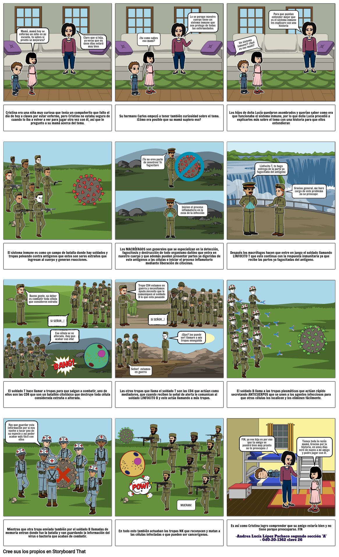 Sistema Inmune Storyboard By 34a4b57f