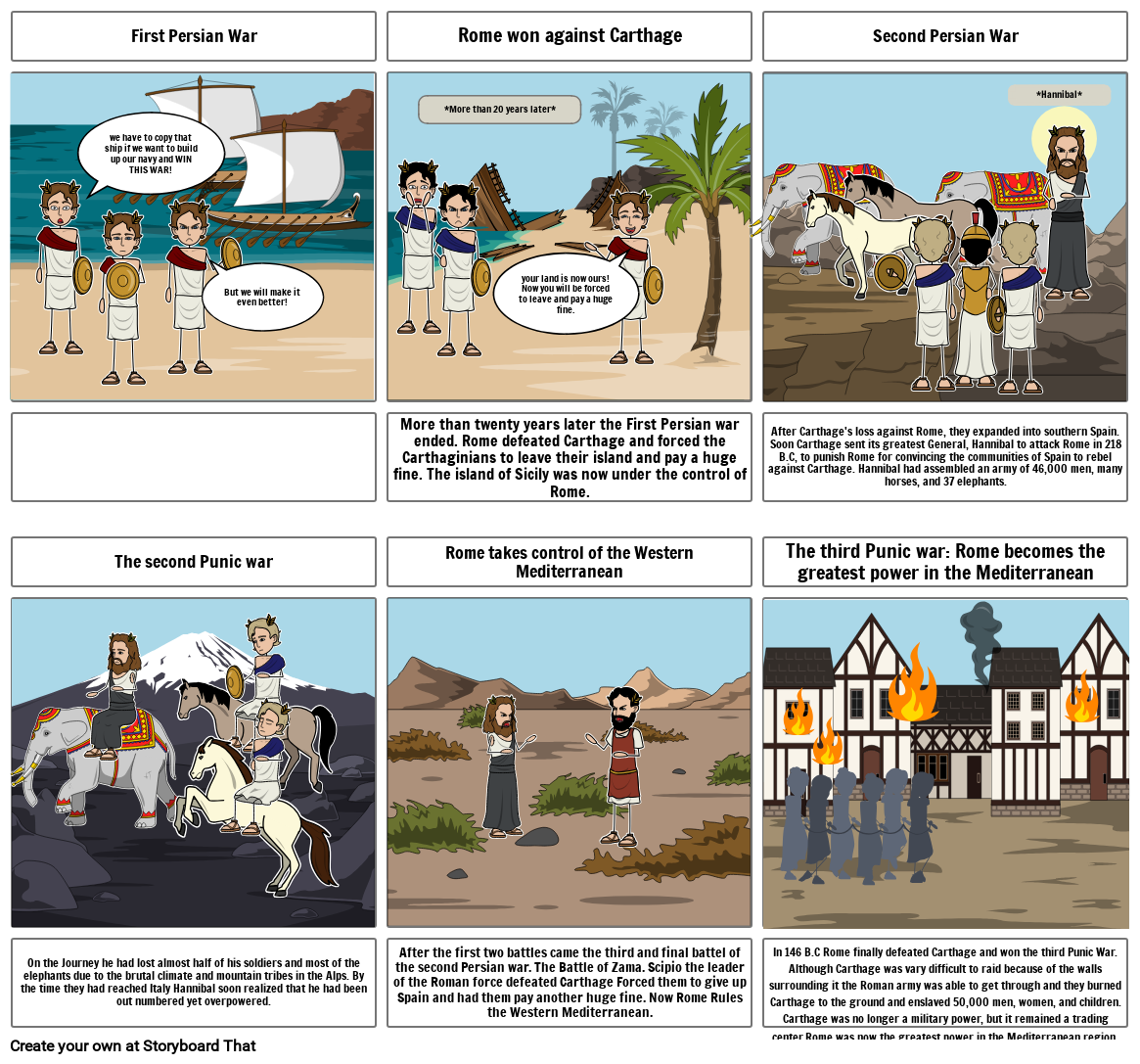 Comic Strip Storyboard af 34d46a61