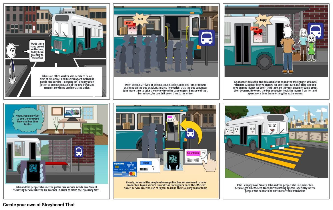 test Storyboard by 34f5aea5