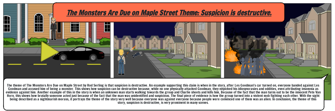 The Monsters Are Due On Maple Street Theme Storyboard