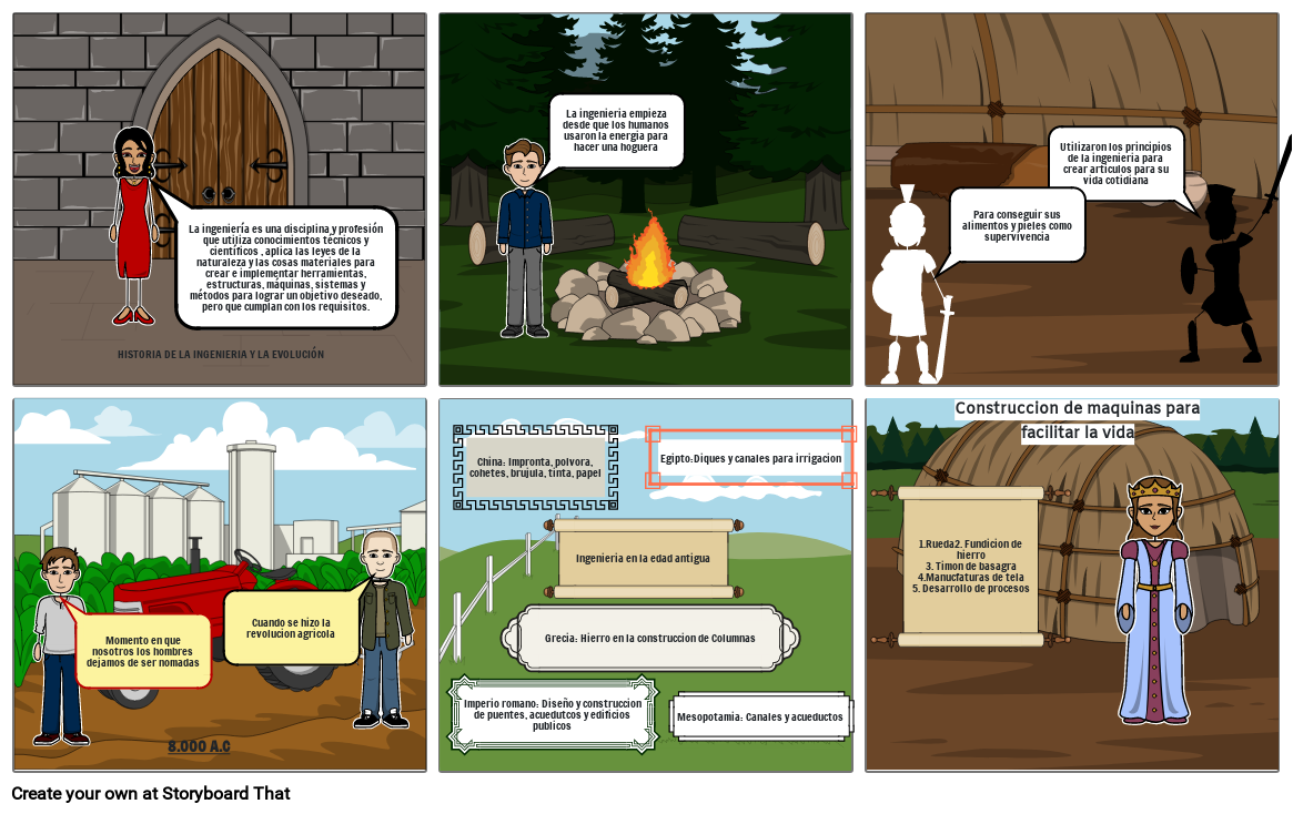 Historia de la ingeniería por Juliana Storyboard Historia de la ingeniería por Juliana Storyboard
