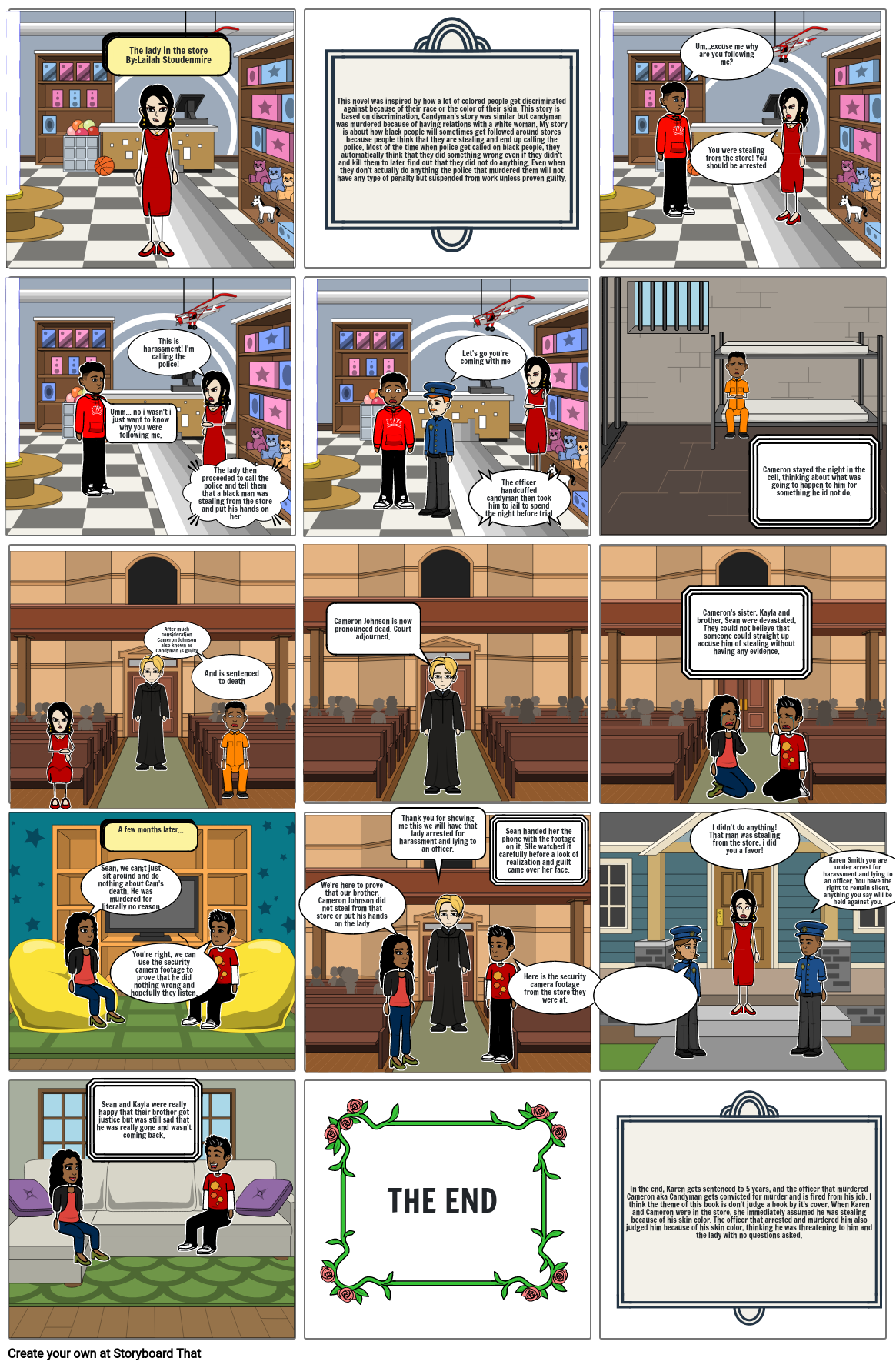 Candyman Storyboard By 352a2454 Candyman Storyboard By 352a2454