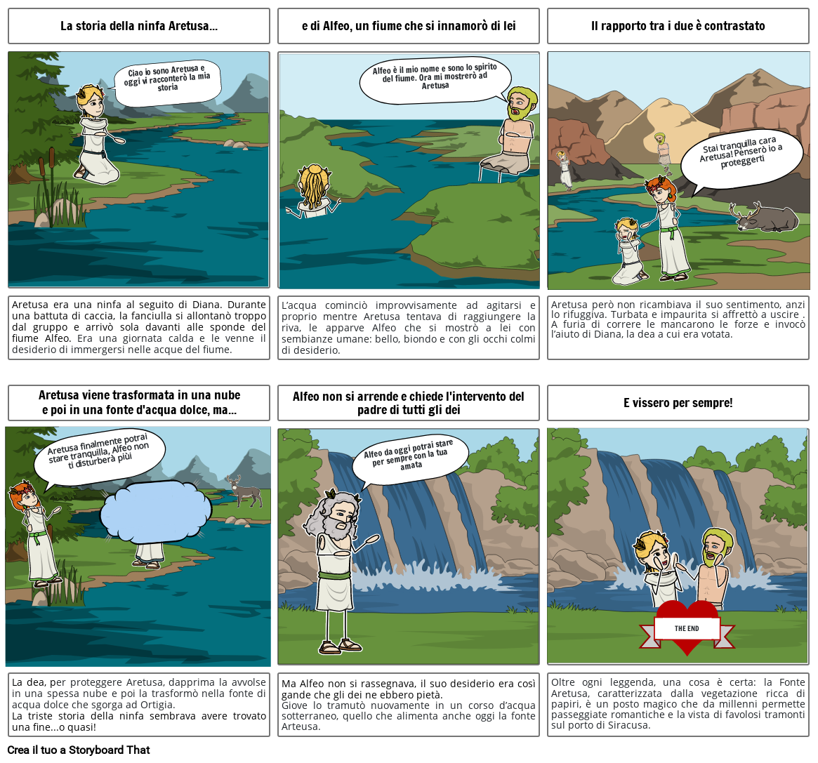 Il mito di Aretusa ed Alfeo Storyboard by 355a4d91