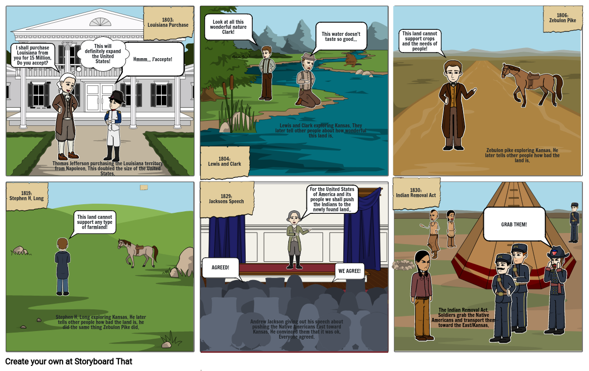 Social Studies Storyboard by 363c887e