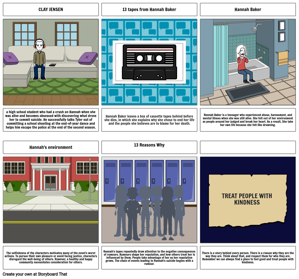 COMIC STRIP: STORYBOARD Storyboard par 366005e8