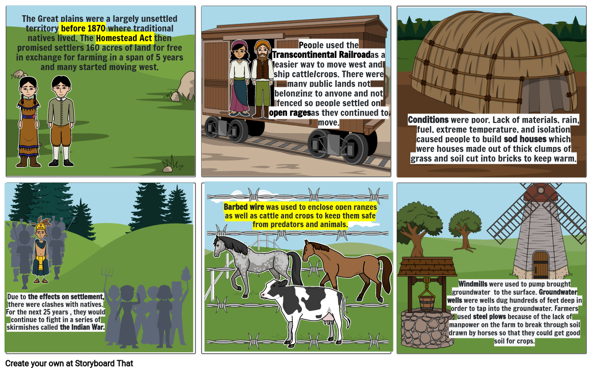 Settling the West Storyboard Storyboard par 366765