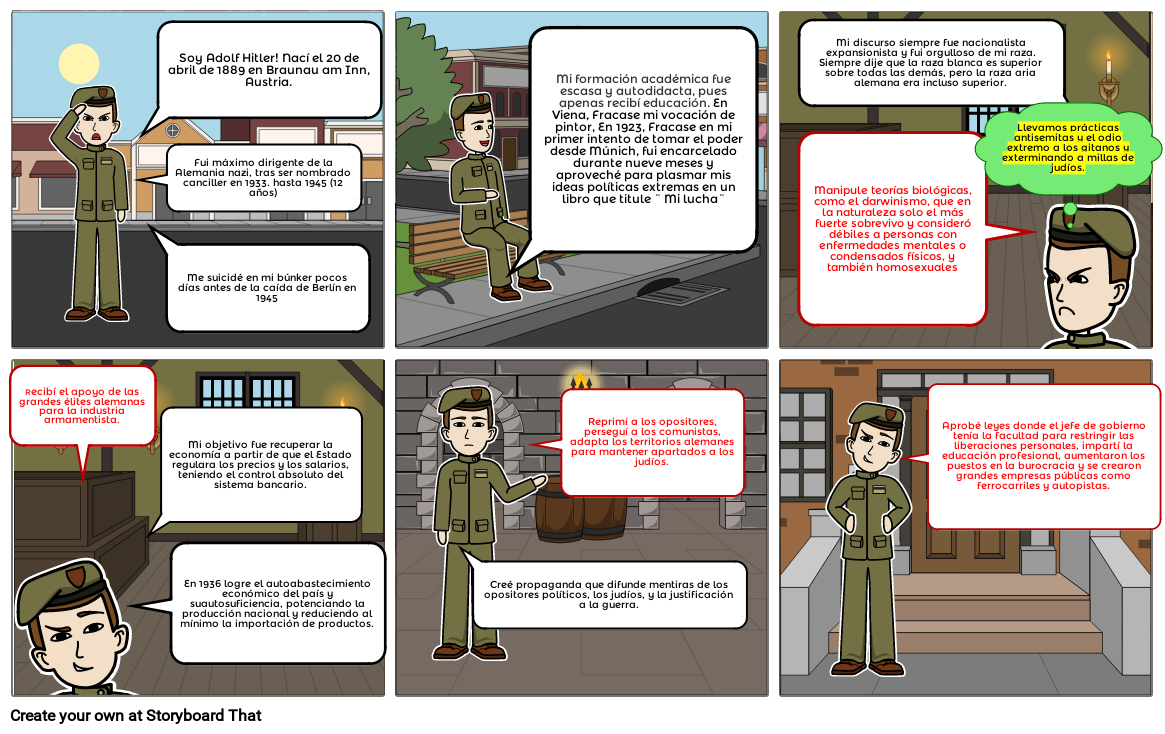 Historieta Nazismo Leticia Hernandez Storyboard