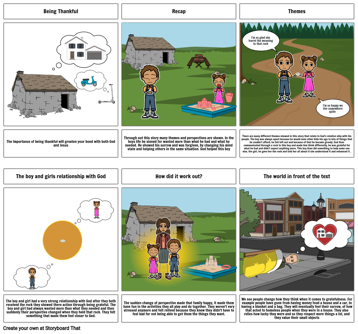 Term 1 Religion Assignment Storyboard par 37798525