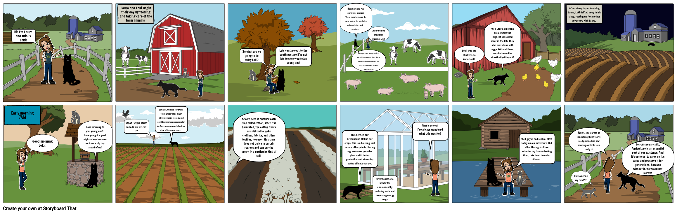 The Adventures of Laura and Loki Storyboard by 37b131c4