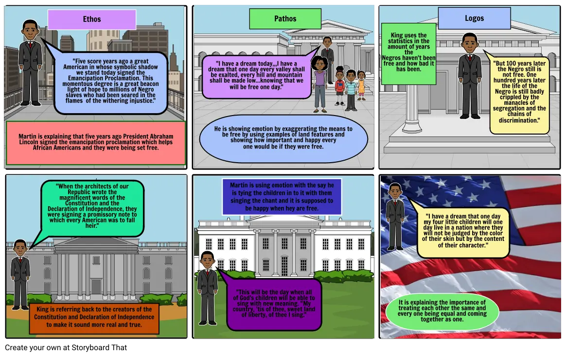 Ethos, Logos, Pathos Storyboard por 38109e01