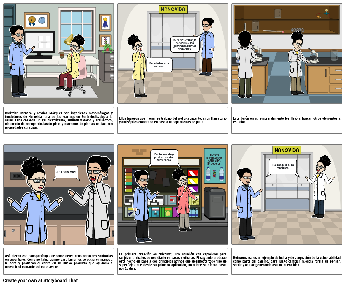Desafío adaptativo para un líder Storyboard by 3830af59 Desafío adaptativo para un líder Storyboard by 3830af59