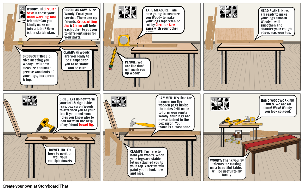 Woodworking tools Storyboard by 3885e883