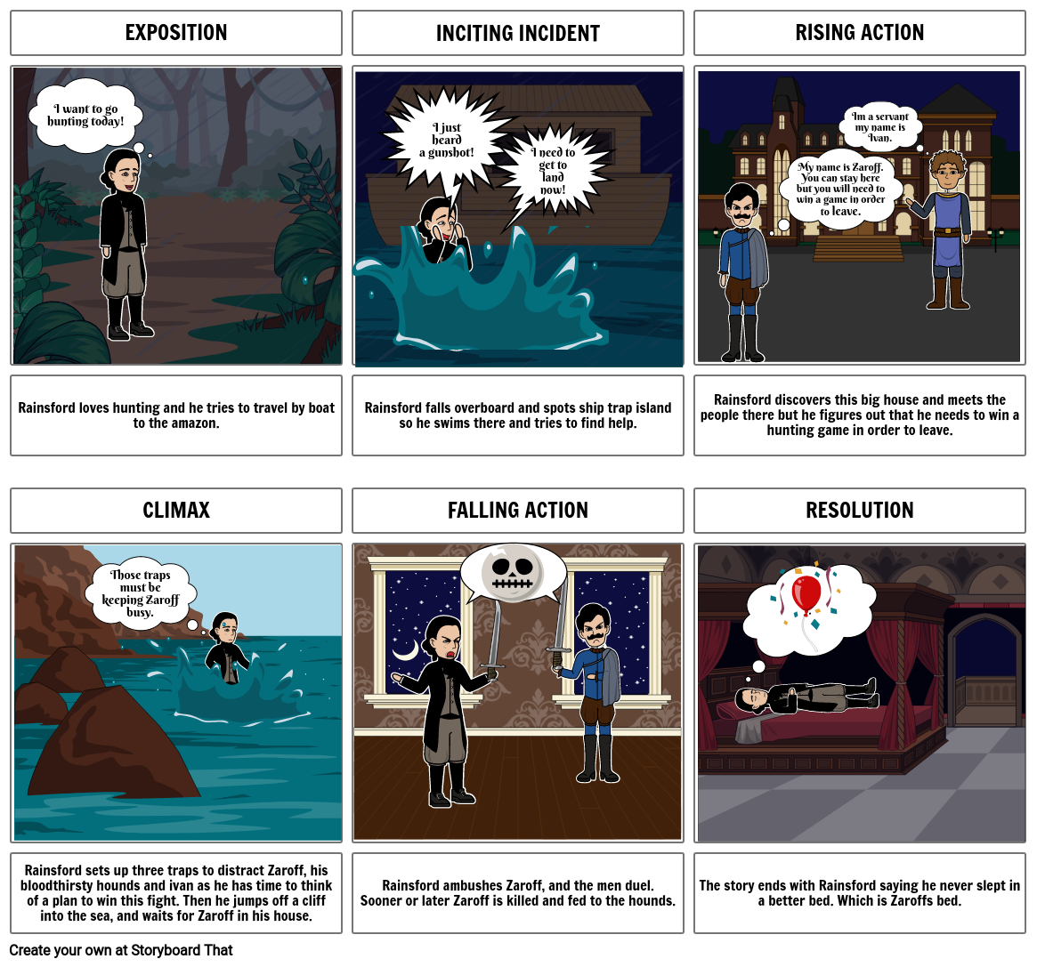 dangerous rainforest Storyboard by 38891a26