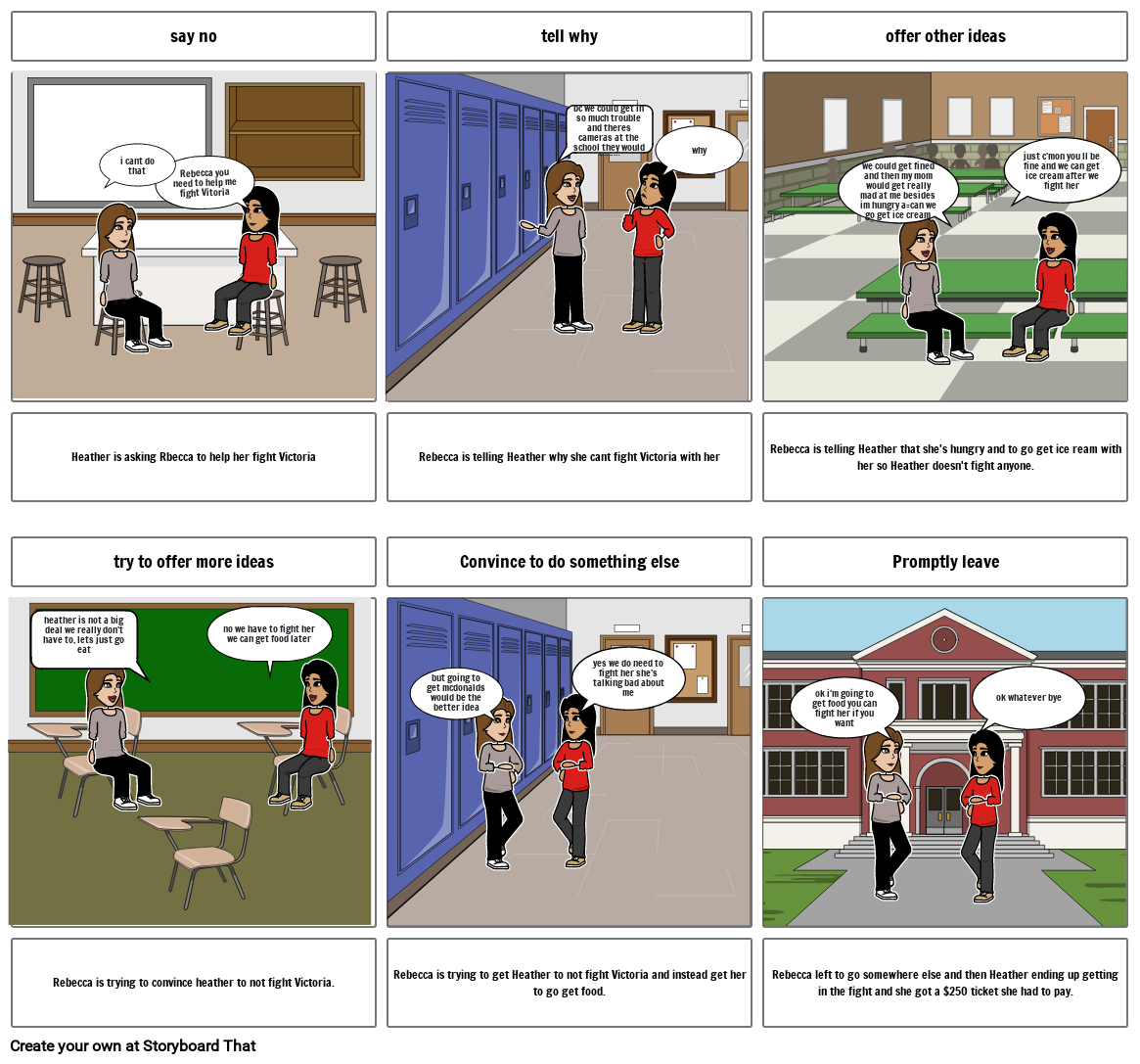 Stop Storyboard par 38b6e232