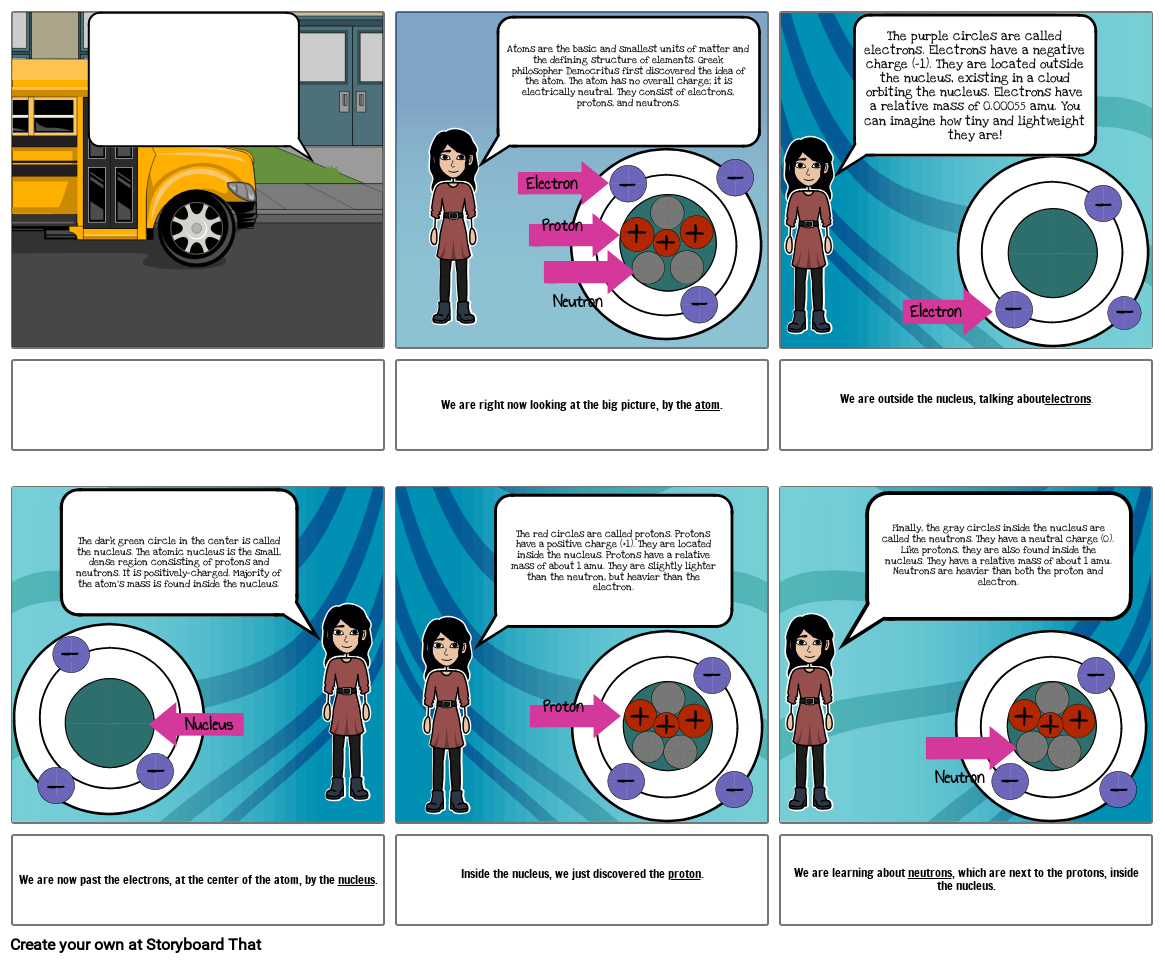Atomic comic Storyboard by 391fd41c