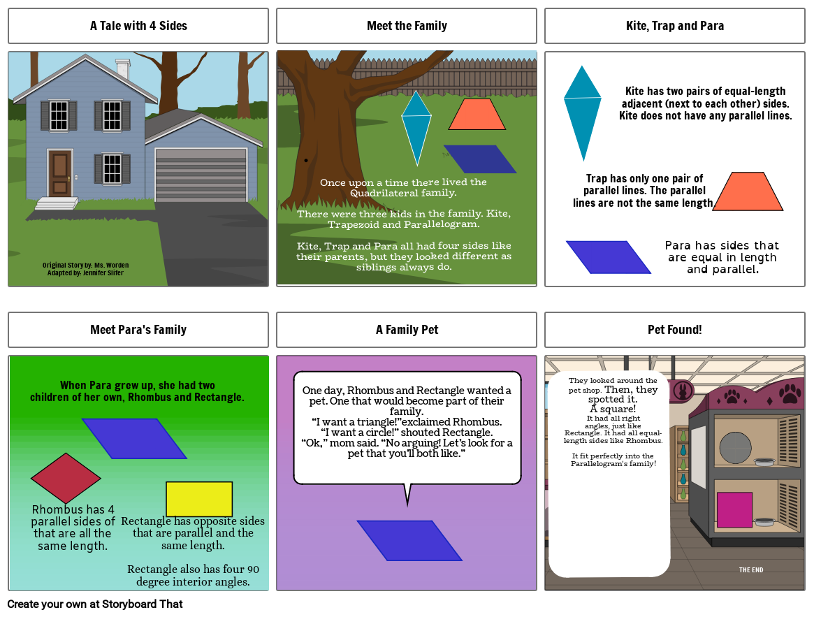 Quadrilateral family Storyboard por 39656408