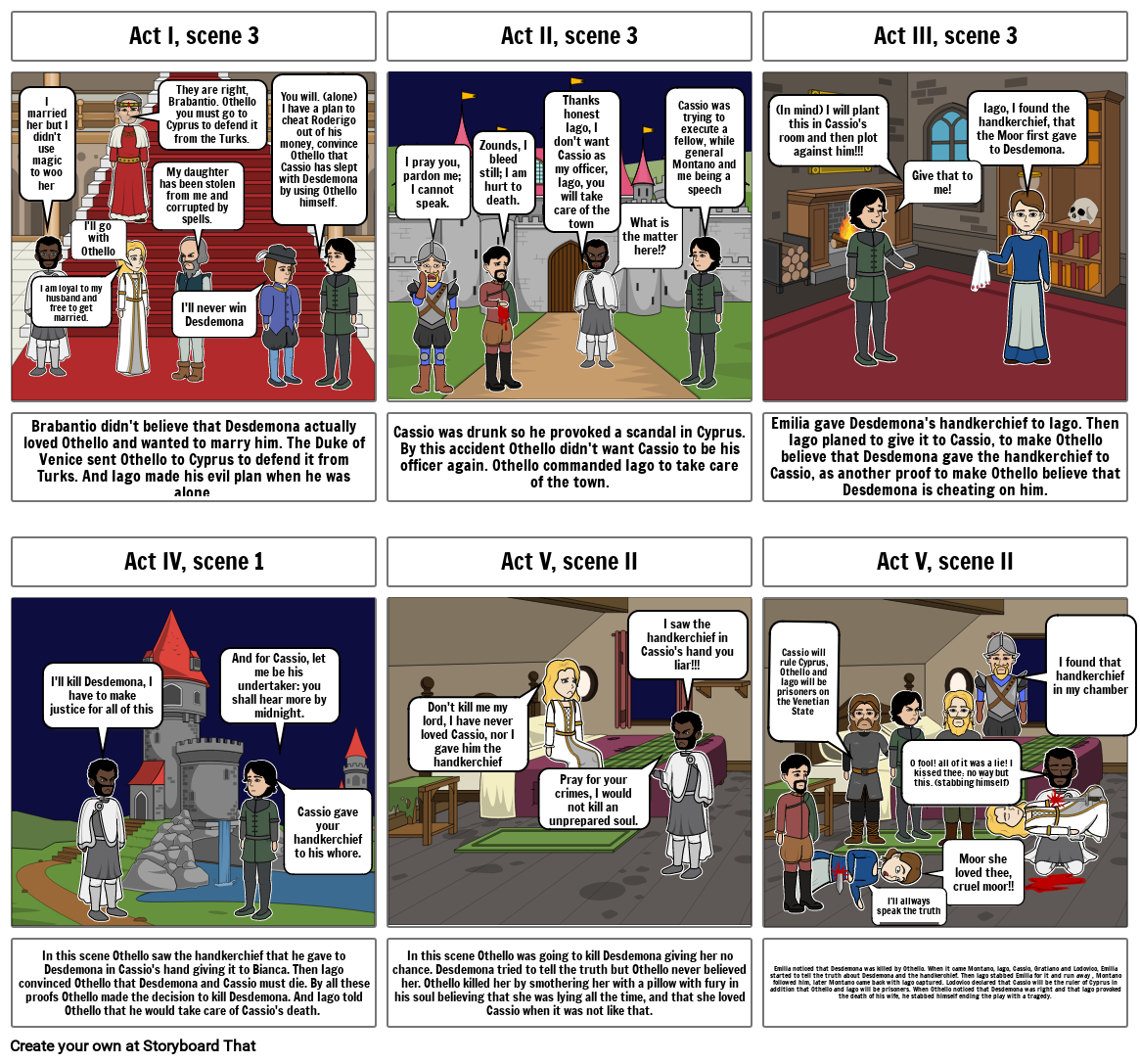 Othello Plot Summary Storyboard por 3981047b Othello Plot Summary Storyboard por 3981047b