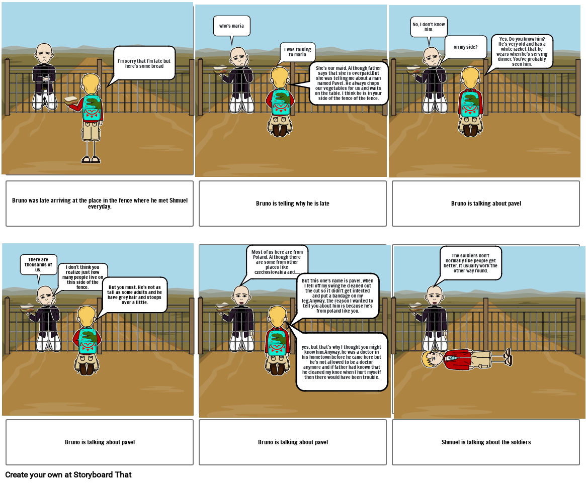 The boy in Striped Pyjamas Chapter 13 Storyboard