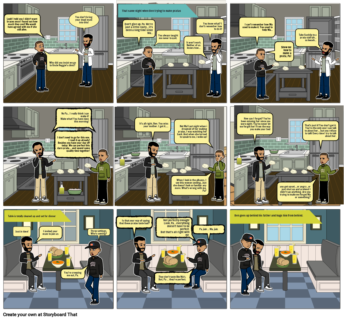 Perfecting Pratas Storyboard by 39ec29e0