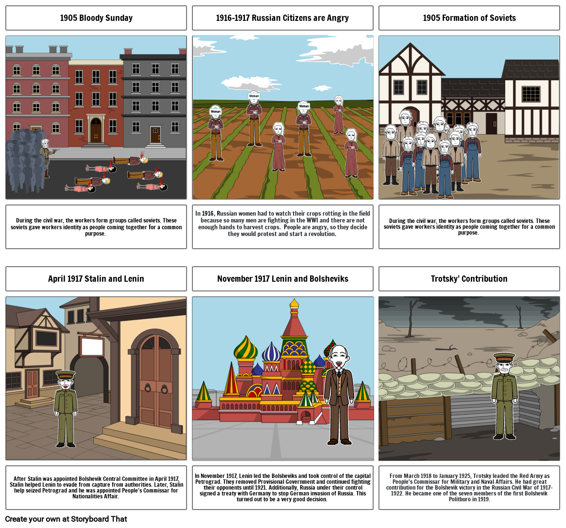 Lenin And Stalin Timeline