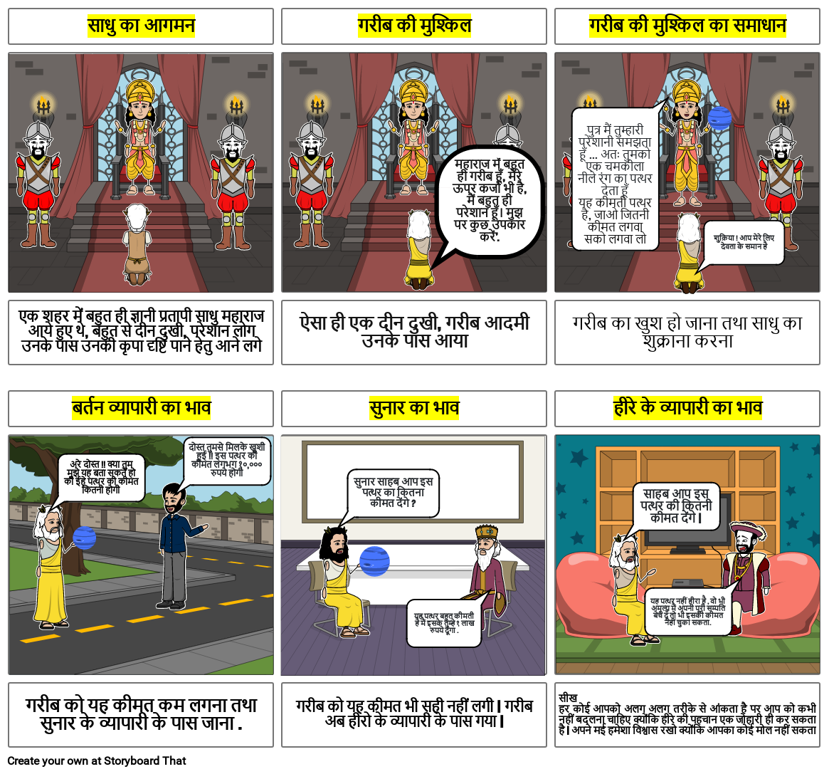 HINDI INSPIRATIONAL STORY Storyboard by 3a503547