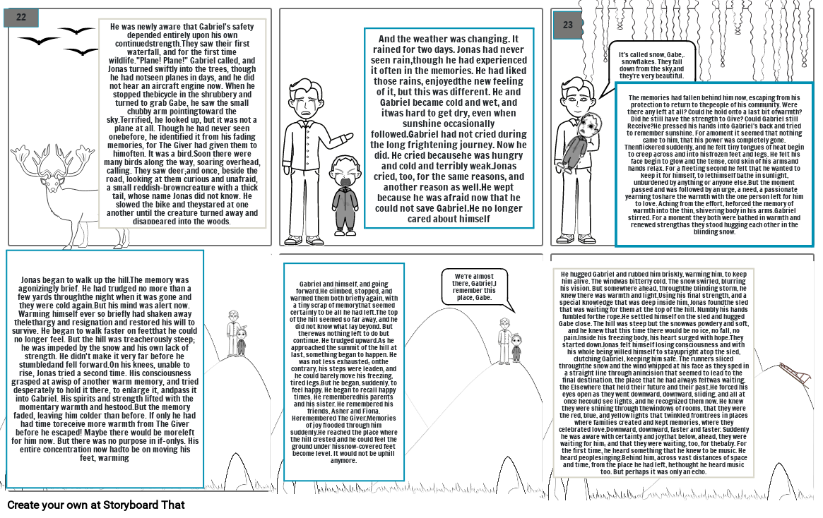 the giver Storyboard by 3a66d6a0