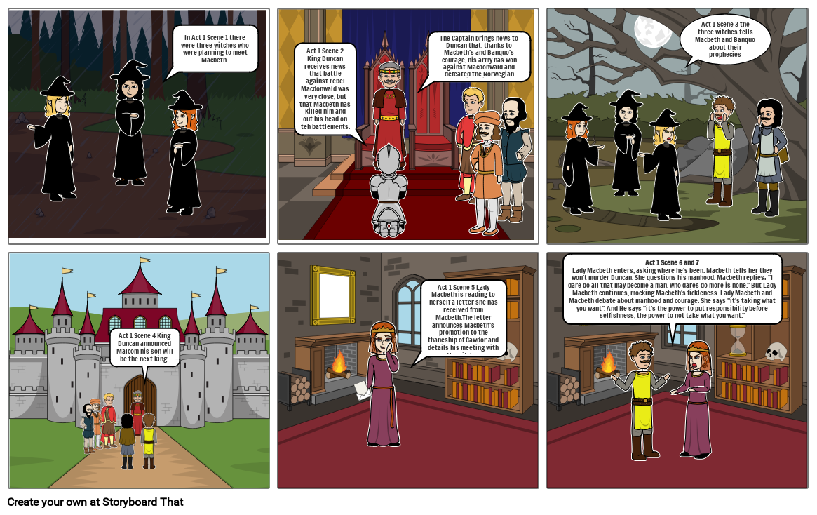 Macbeth Storyboard by 3a91cab9