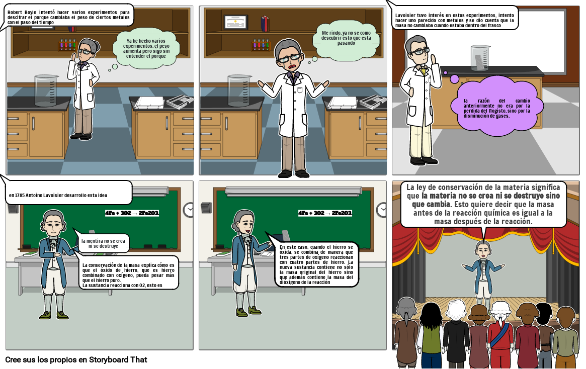 cdm Storyboard par 3aad6000