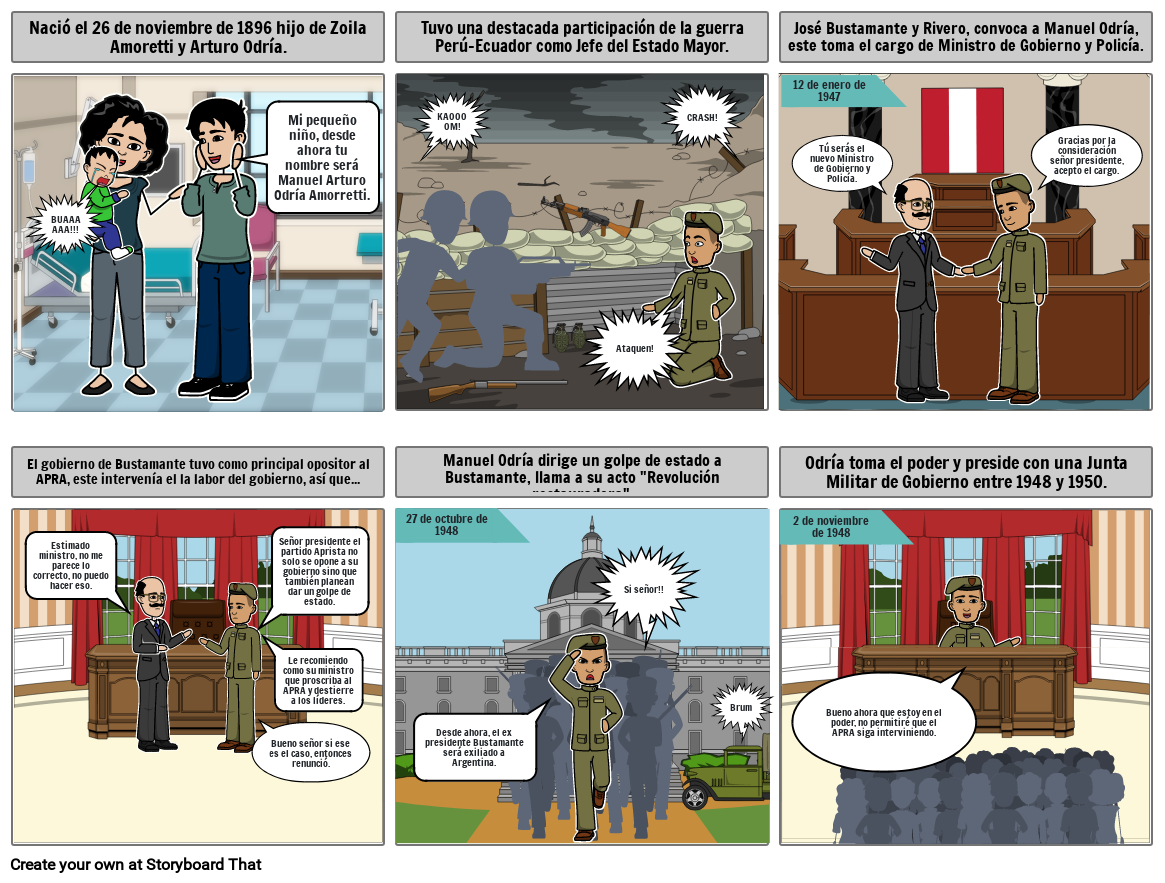 El ochenio de Manuel Odría 1948 - 1956 Storyboard