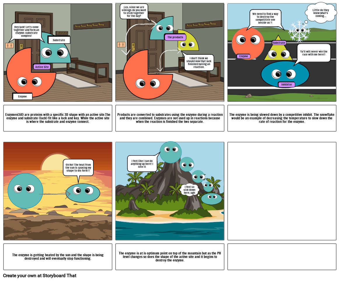 enzyme comic Storyboard by 3b74849f