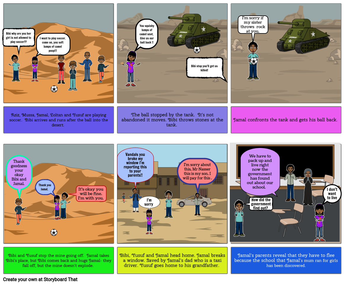 Maika boy overboard scenes Storyboard by 3b83498b