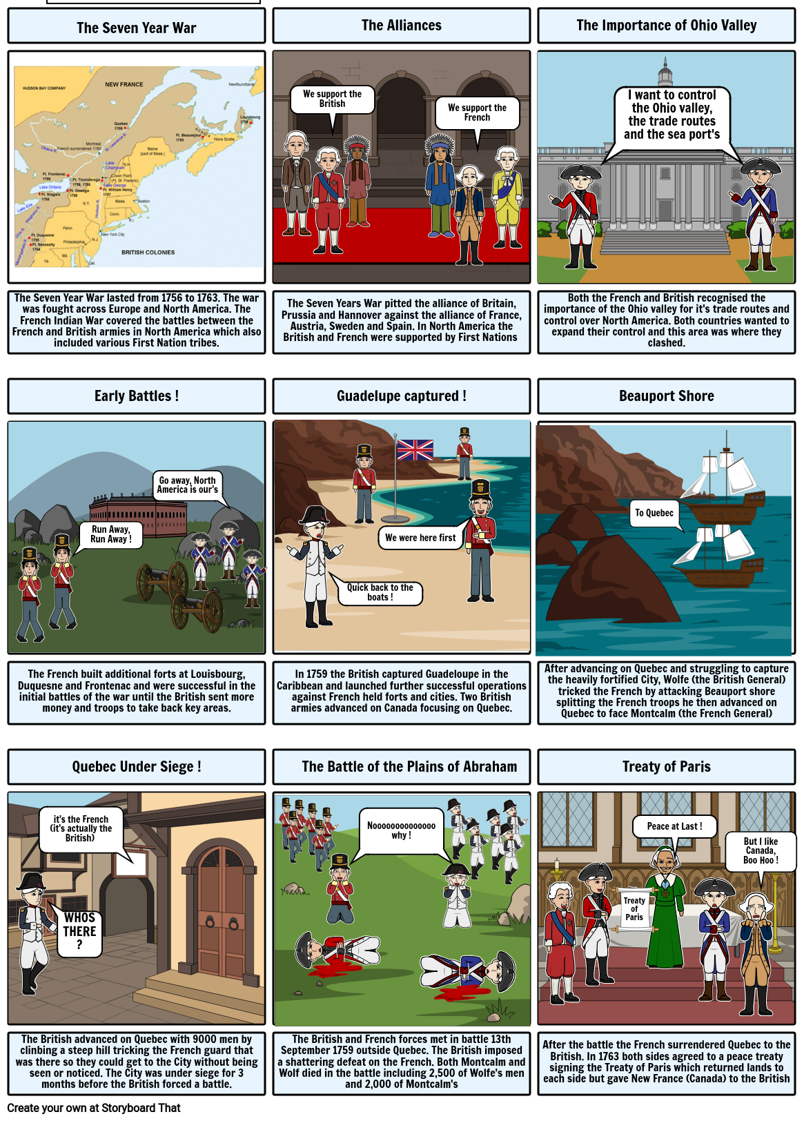 The Seven Year War Storyboard par 3b963c87