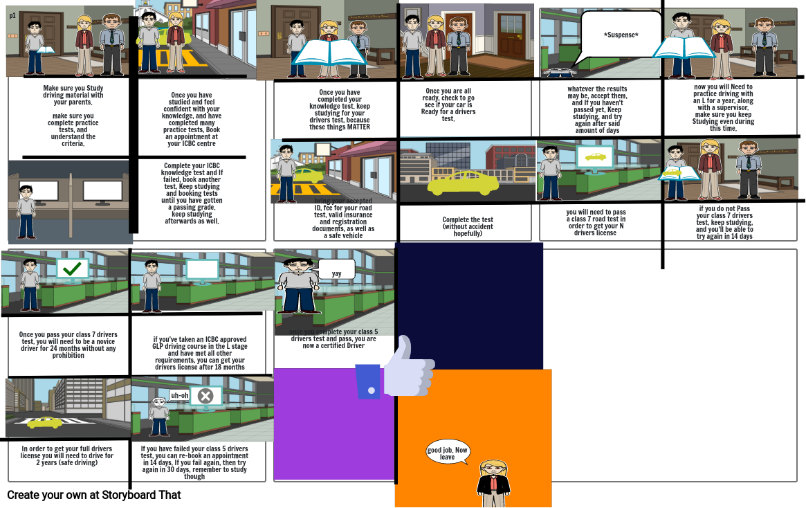 drivers list Storyboard par 3bbc8c88