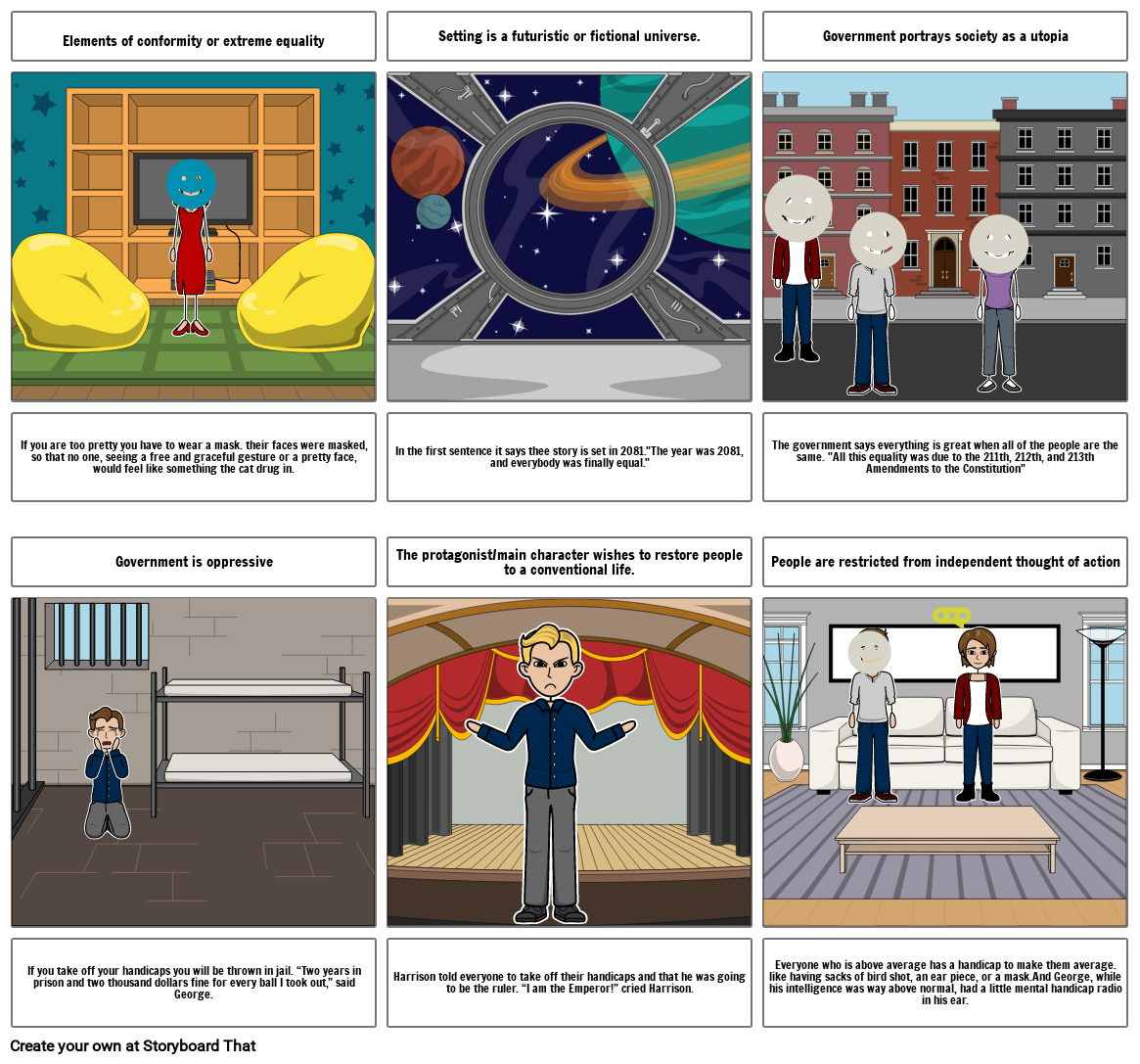 Harrison Storyboard por 3bc384f8